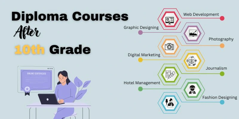 Top Diploma Courses to Pursue After 10th Grade