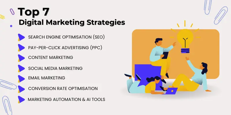 Top 7 Revenue-Boosting Digital Marketing Strategies for 2025